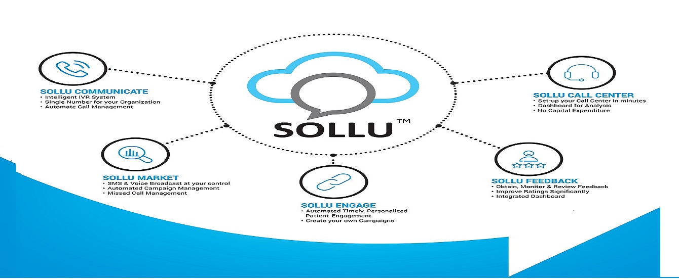 Sollu Home - Sollu
